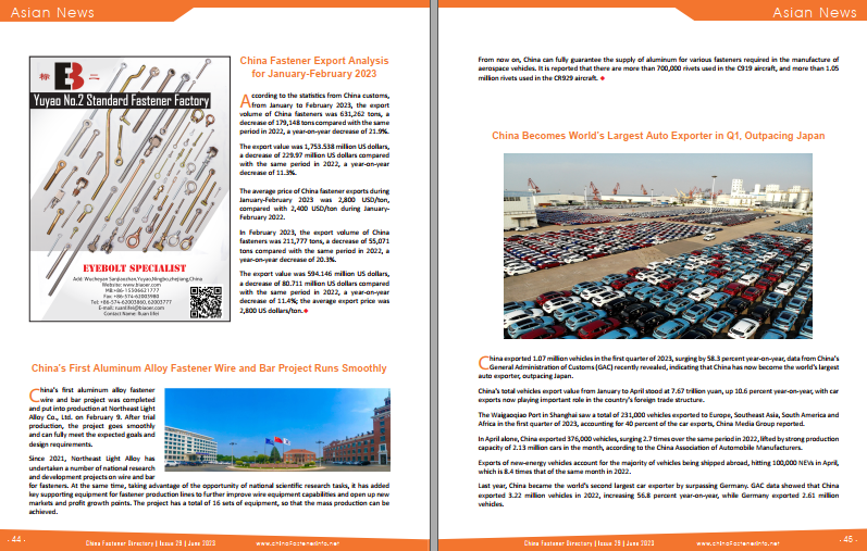 China Fastener Directory - Issue 29 Available Now! Get it FREE ...